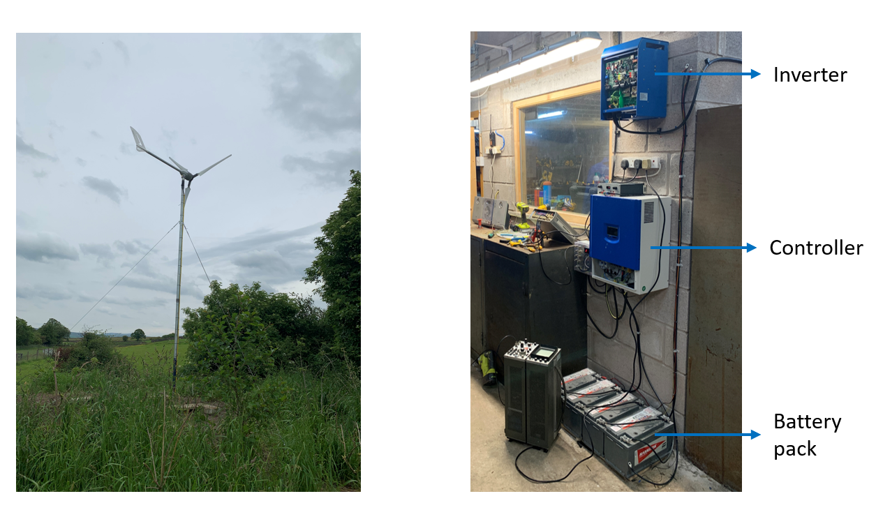Micro Wind Turbine Test Rig | The Efficiency and Performance ...